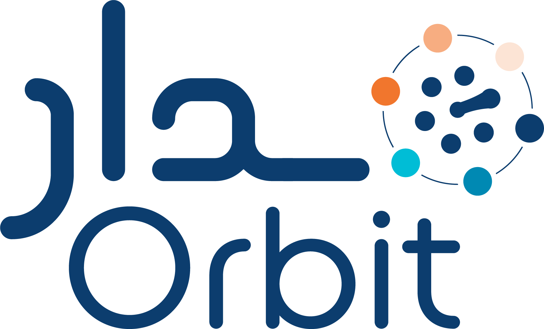 Contact Us | Orbit IT Solutions
